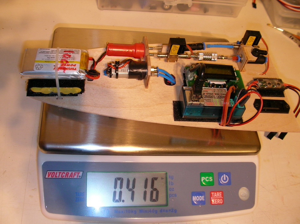 2kg Panther F9F "super micro" Kero-powered Jet ! Built-thread - RCU Forums